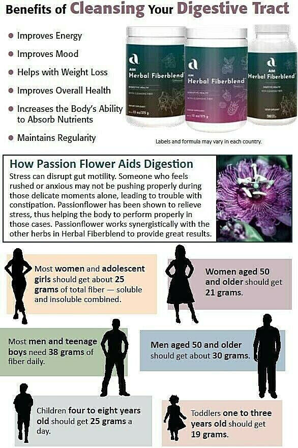 AIM Herbal Fiberblend