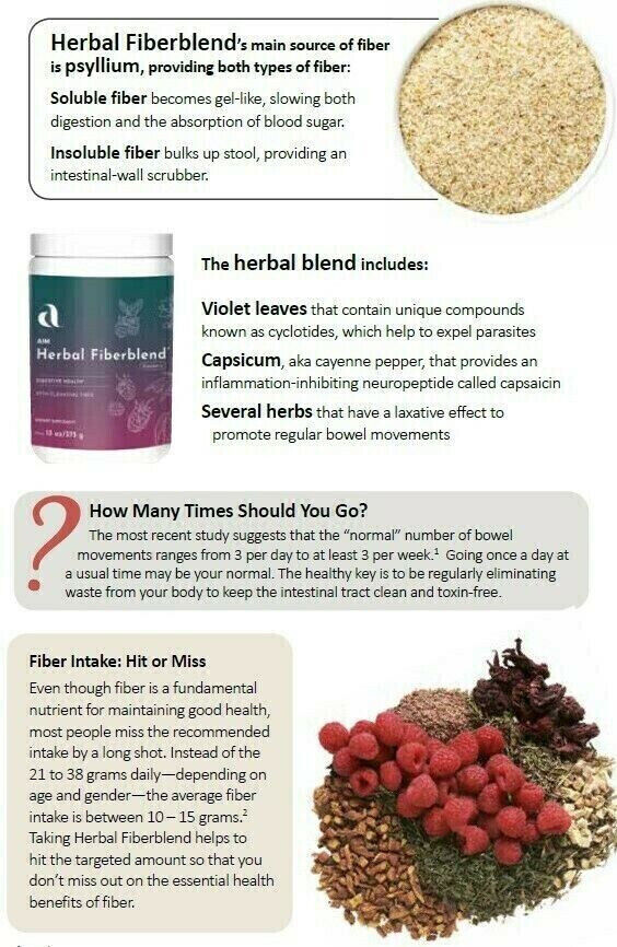 AIM Herbal Fiberblend